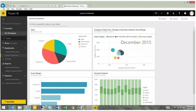 Power BI and the New Dynamics AX - Sikich LLP