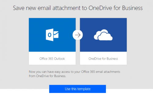 How to Automate Workflows Using Microsoft Flow - Sikich LLP