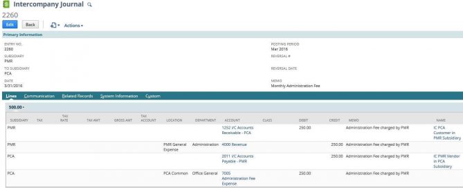 Using NetSuite Intercompany Journal Entries to Manage Multi-Subsidiary ...