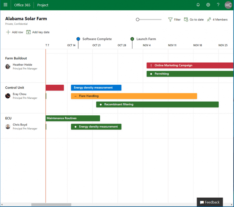 Microsoft Task Management Tools aka Their Project-Based Ecosystem