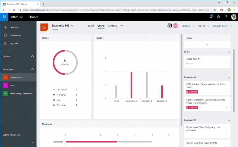 Microsoft Task Management Tools aka Their Project-Based Ecosystem