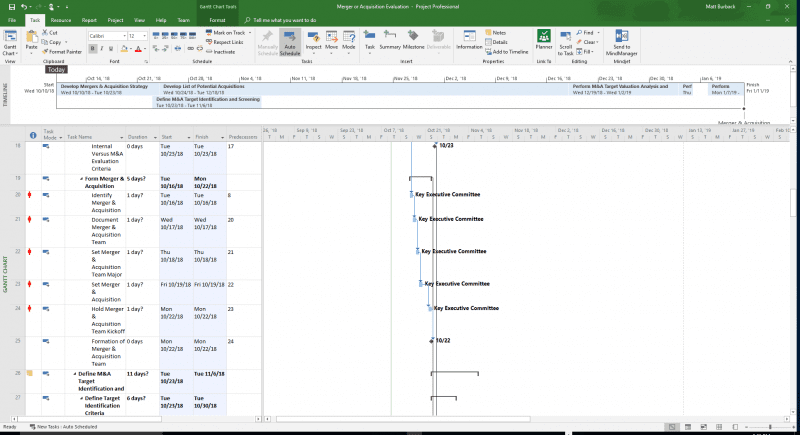 Microsoft Task Management Tools aka Their Project-Based Ecosystem