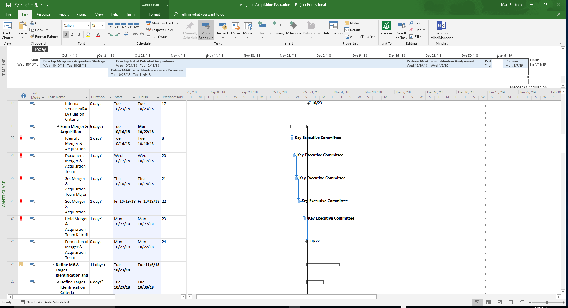 Microsoft Task Management Tools aka Their Project-Based Ecosystem