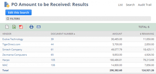 How to Calculate the Amount Remaining on a NetSuite Purchase Order