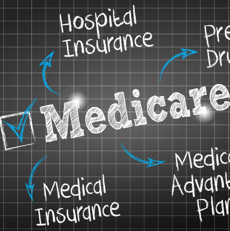The A, B, Cs of Medicare - Sikich LLP