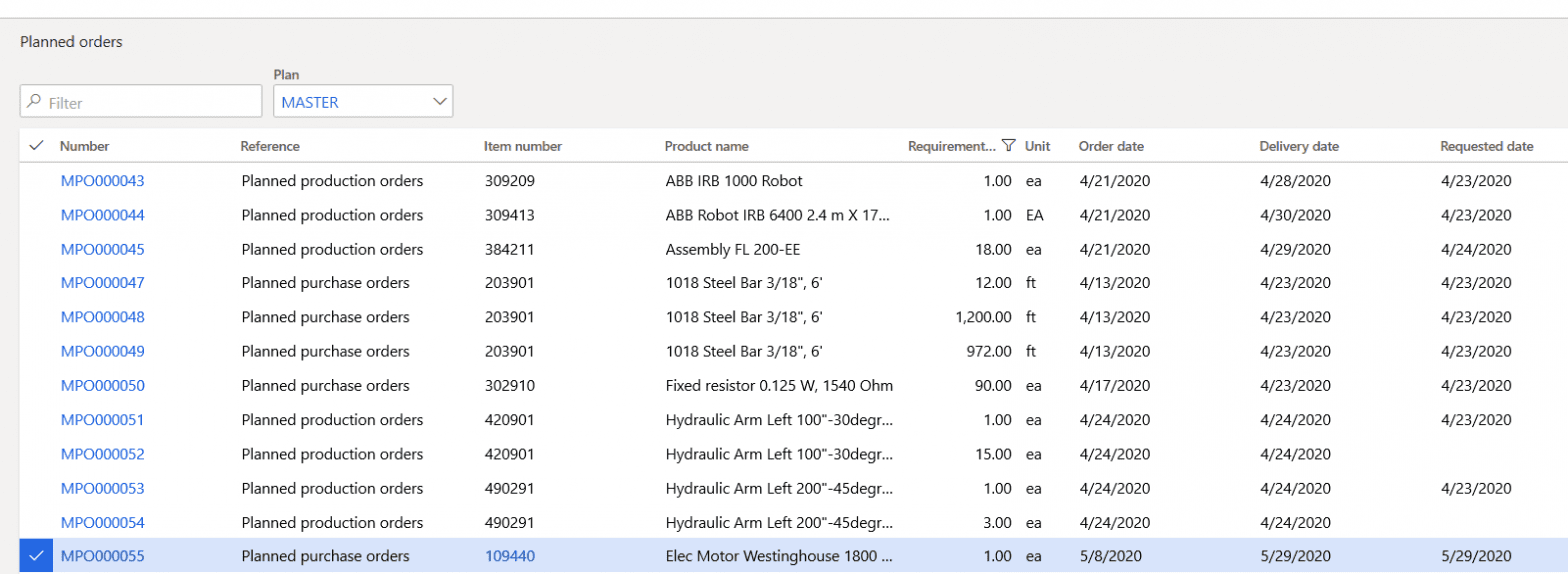 Master Planning Safety Margins: How They Work and How to Use Them