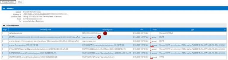 Microsoft Office 365 SMTP AUTH, Email Relay, and Header Analyzer Tool