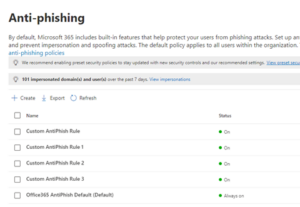 How to Add Users to Impersonation Section for Anti-Phishing Policy