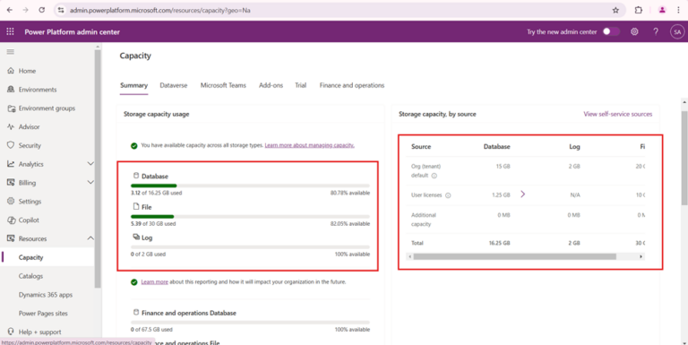 Managing Dynamics 365 Dataverse Storage - Sikich