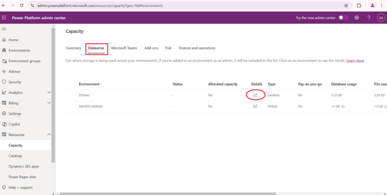 Managing Dynamics 365 Dataverse Storage - Sikich