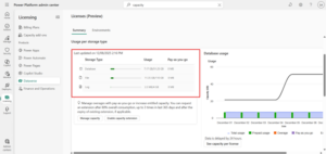 Managing Dynamics 365 Dataverse storage - Sikich