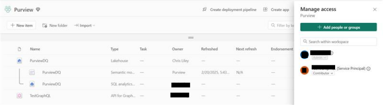 Using the Fabric API for GraphQL - Sikich