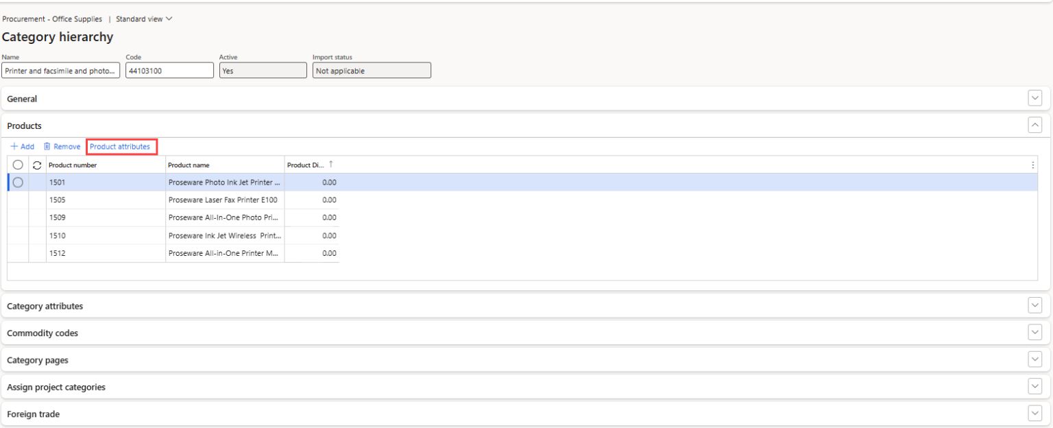 Developing a Pricing Strategy in Microsoft Dynamics 365 FSCM - Sikich