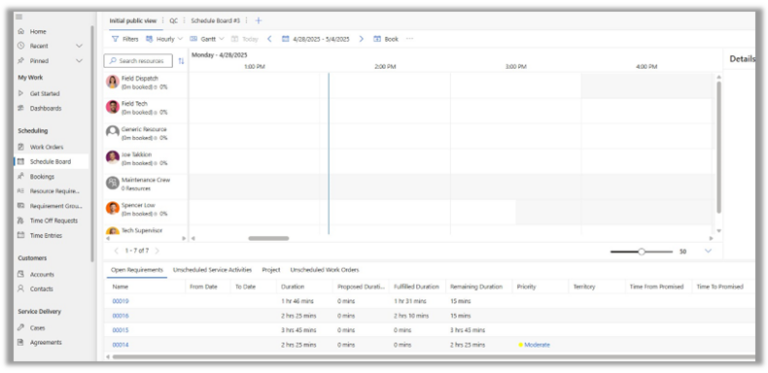 Choosing the Right Dynamics 365 CE Module for Your Business - Sikich