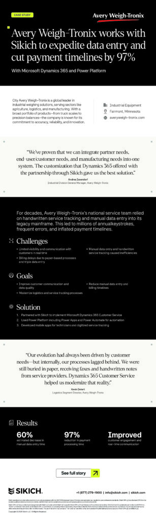 Avery Weigh-Tronix Works With Sikich to Overhaul Operations using ...